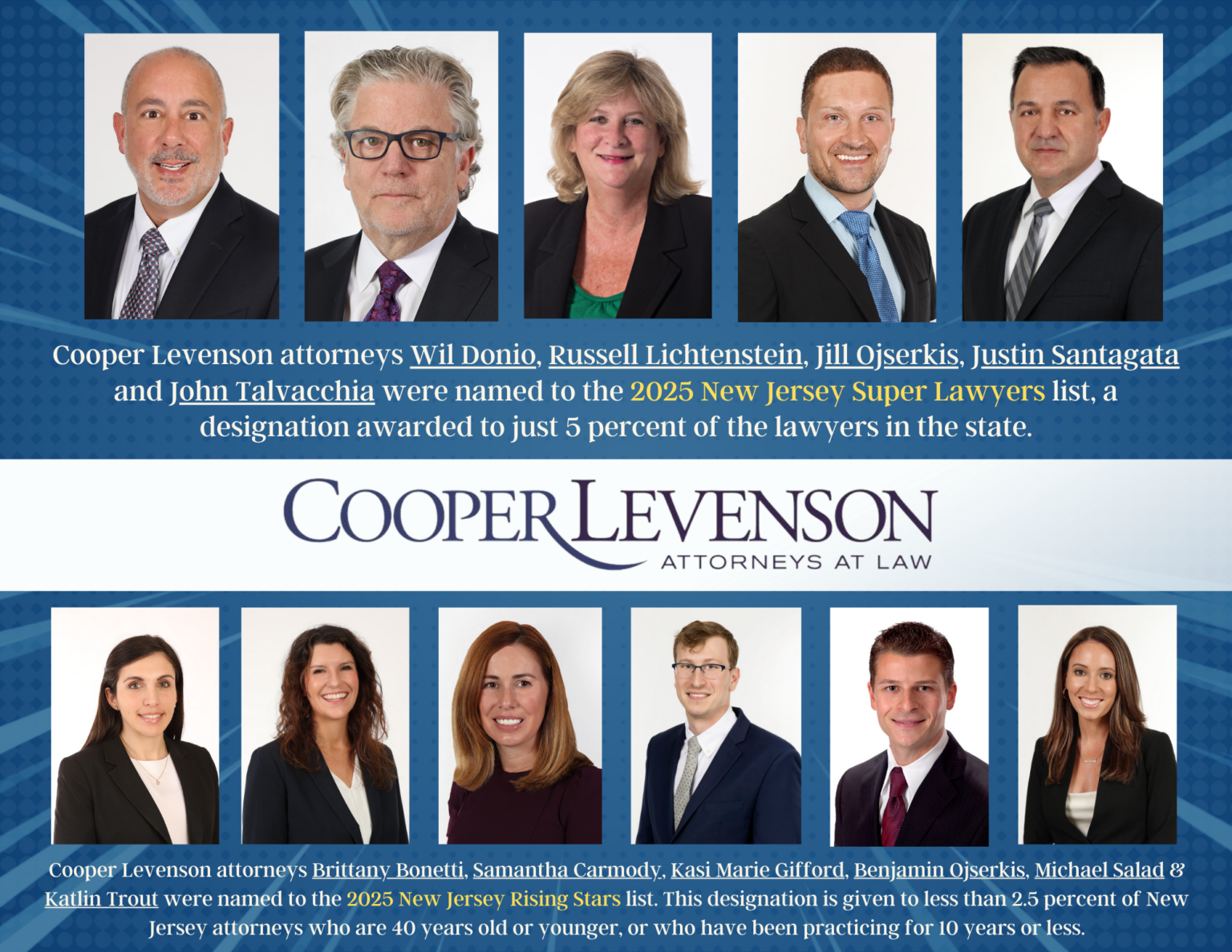 New Jersey 2025 Super Lawyers List Announced | Cooper Levenson ...